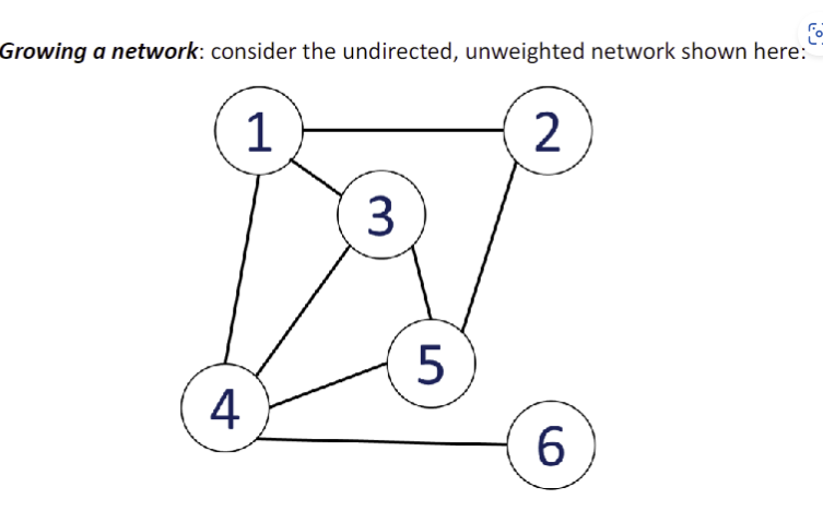 Solved B. Suppose you have to add a new node to the network | Chegg.com