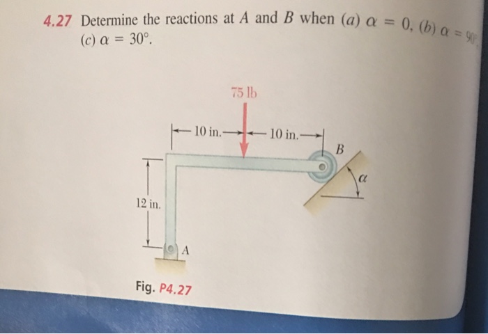 Solved 4 27 Determine The Reactions At A And B When A α
