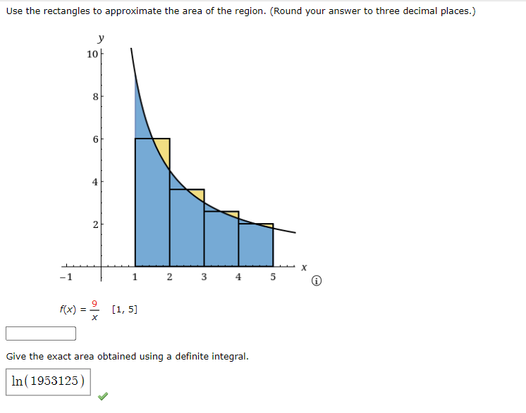 Solved Use the rectangles to approximate the area of the | Chegg.com