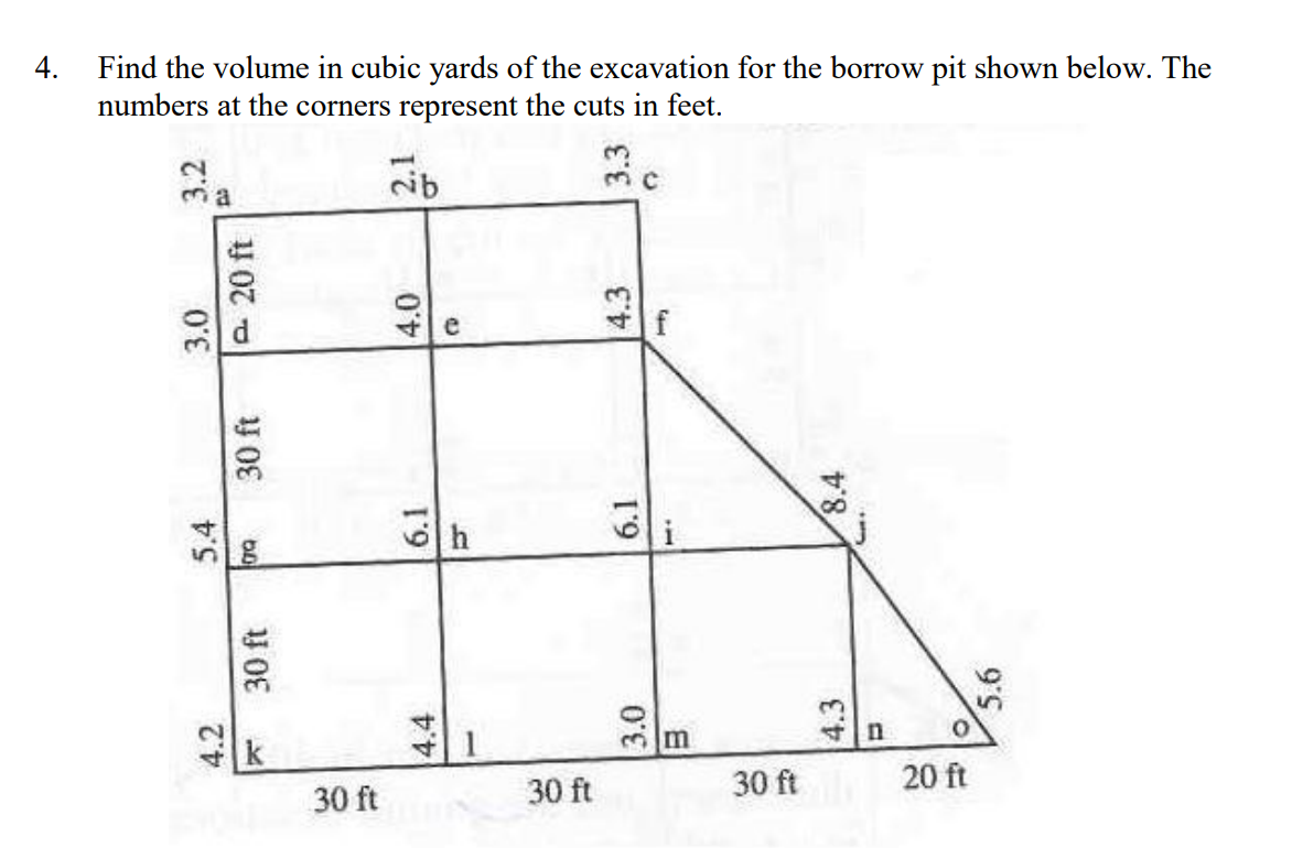 Solved 4. Find the volume in cubic yards of the excavation | Chegg.com
