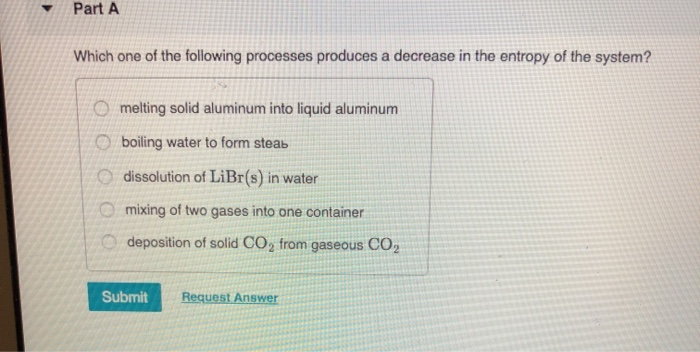 Solved Part A Which One Of The Following Processes Produces Chegg