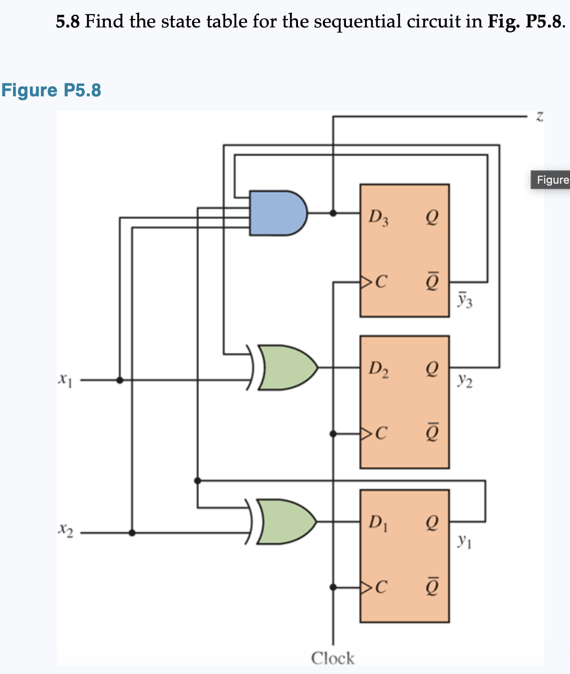 Solved 5.8 Find the state table for the sequential circuit | Chegg.com