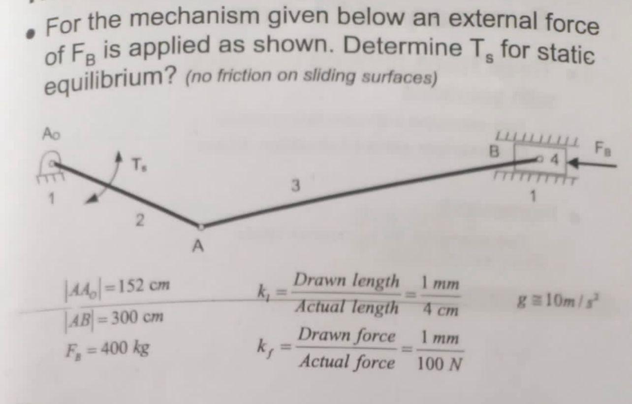 Solved For the mechanism given below an external force of FB | Chegg.com