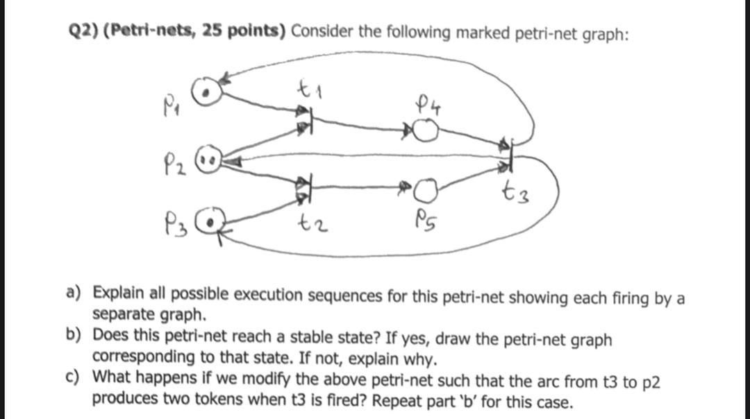 Q2) (Petri-nets, 25 points) Consider the following | Chegg.com