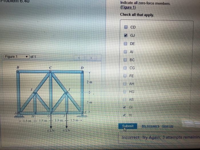 Solved Probiem 6.40 Indicate all zero-force members. Check | Chegg.com Solved Probiem 6.40 Indicate all zero-force members. Check | Chegg.com