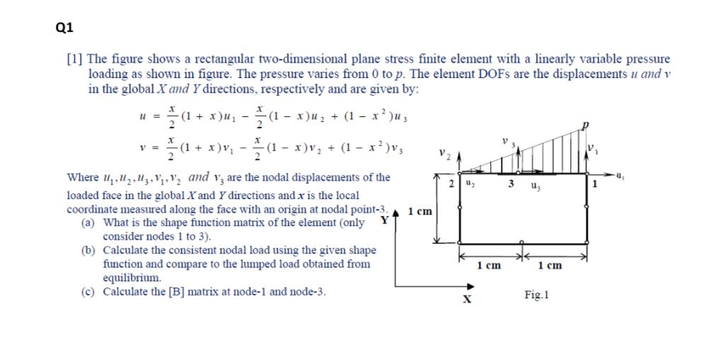 Q1 u = [1] The figure shows a rectangular | Chegg.com