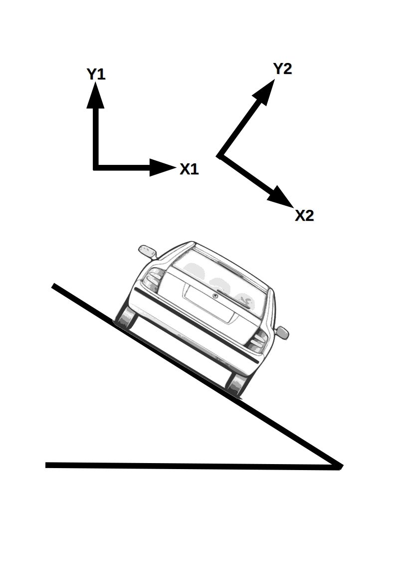 Solved An engineer must design a curved exit ramp for a | Chegg.com