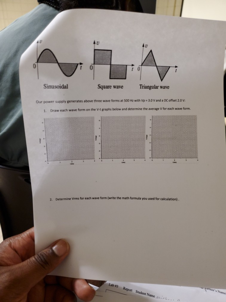 Solved Sinusoidal Square wave Triangular wave Our power | Chegg.com