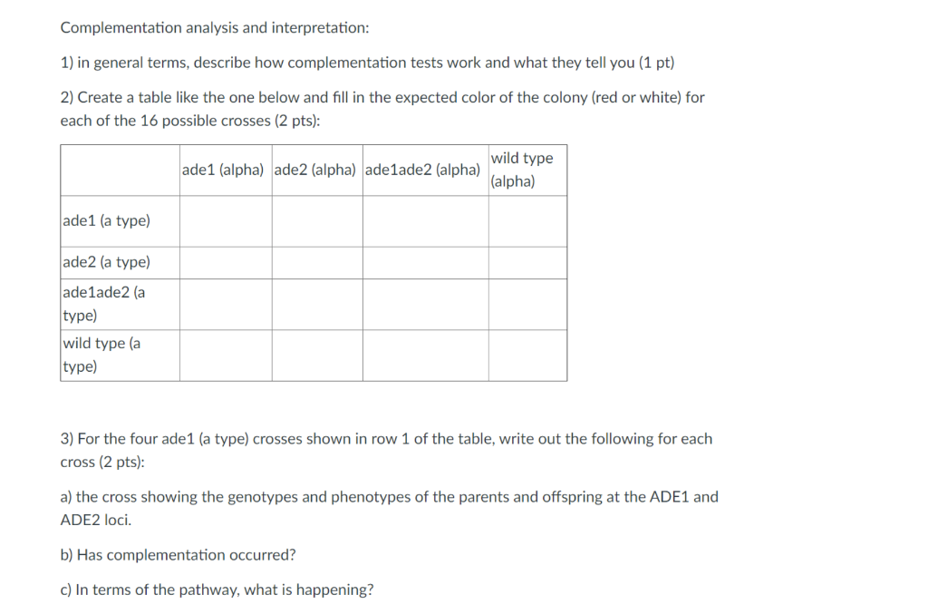 Solved Complementation analysis and interpretation: 1) in | Chegg.com