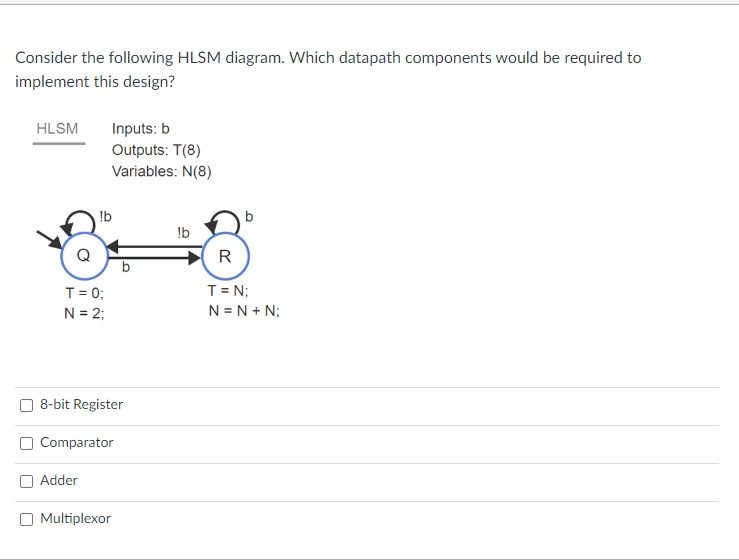 Solved Consider the following HLSM diagram. Which datapath | Chegg.com