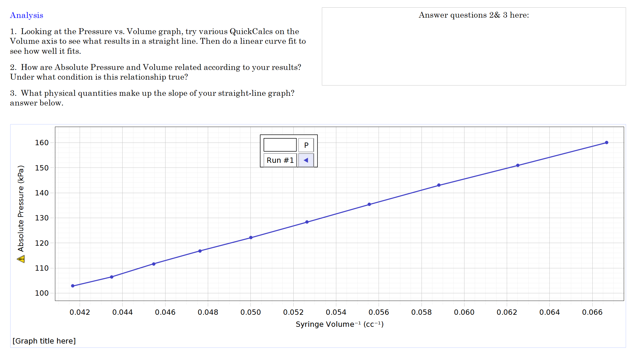 Solved 1. Looking at the Pressure vs. Volume graph, try | Chegg.com