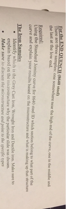 Solved IRON SAMPLE 1 IRONS 500X IRON SAMPLE 3 IRON SAMPLE 2 | Chegg.com