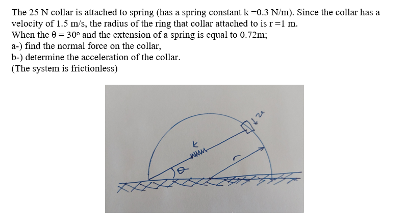 The 25 N collar is attached to spring (has a spring | Chegg.com