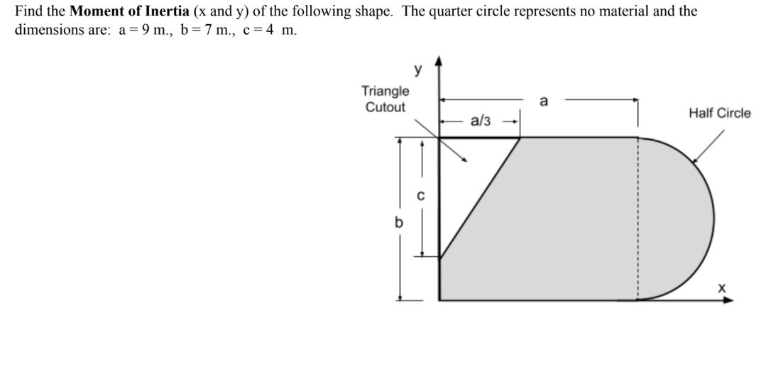Solved Find the Moment of Inertia ( x and y ) of the | Chegg.com