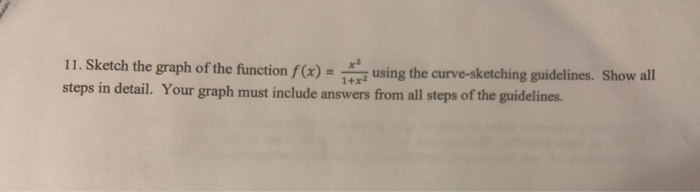 Solved 11 . Sketch the graph of the function f(x) = 1 x2 | Chegg.com