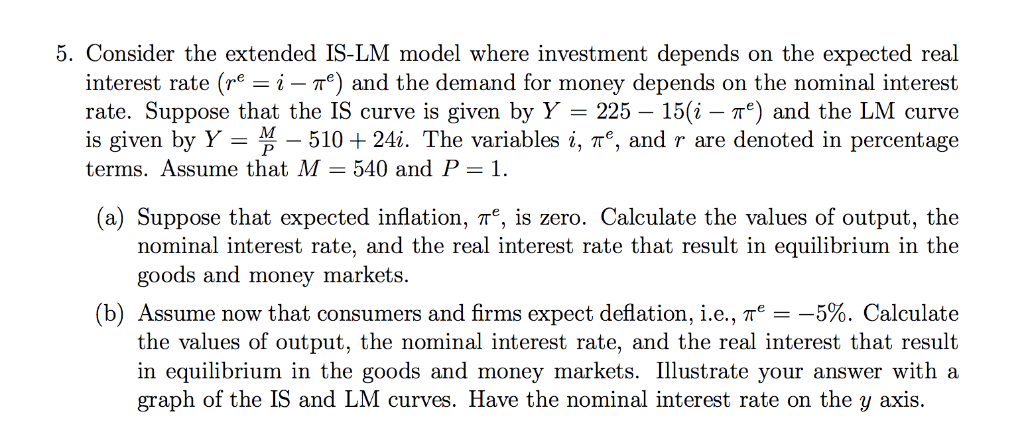 5. Consider the extended IS-LM model where investment | Chegg.com