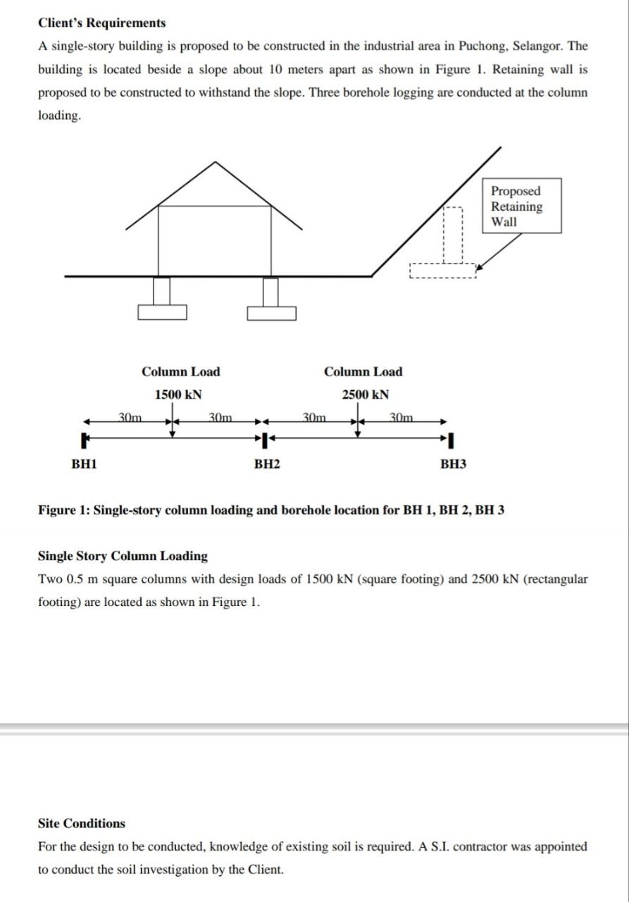 Solved building is located beside a slope about 10 ﻿meters | Chegg.com