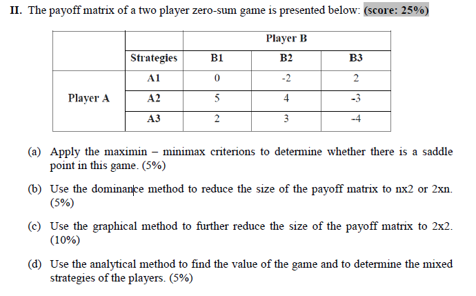 Solved II. The payoff matrix of a two player zero-sum game | Chegg.com