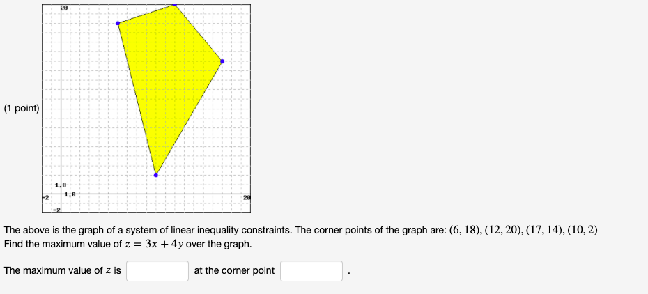 Solved Pe (1 point) 10 2 20 The above is the graph of a | Chegg.com