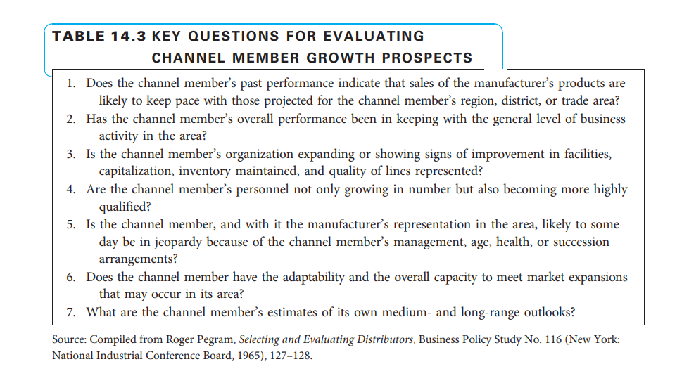 Using the key questions for evaluating channel | Chegg.com