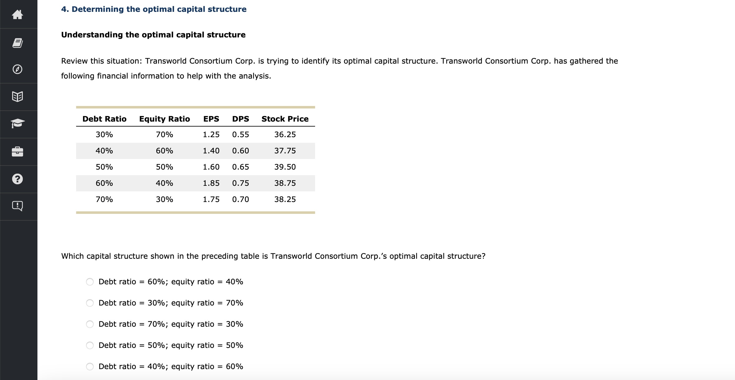Solved 4 Determining The Optimal Capital Structure 7933