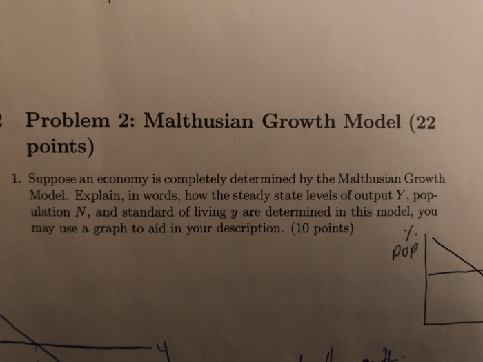Solved Problem 2: Malthusian Growth Model (22 points) 1. | Chegg.com