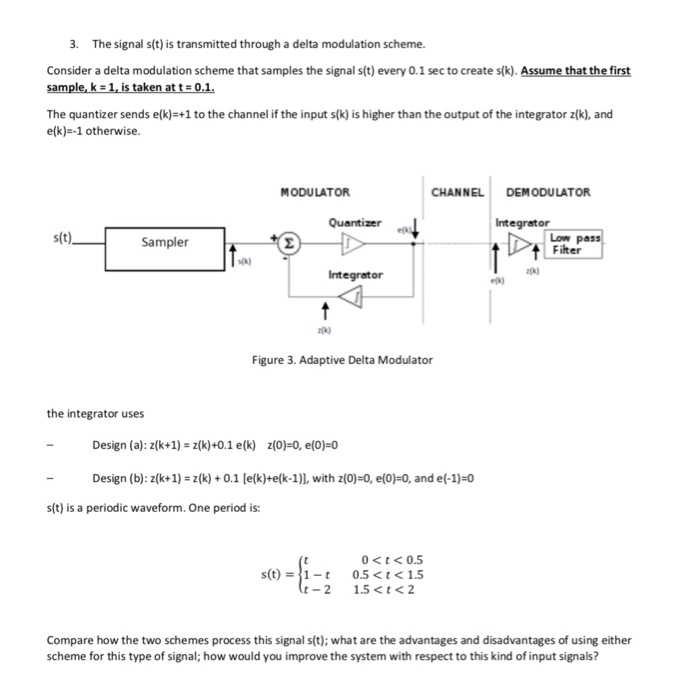 3. The signal s(t) is transmitted through a delta | Chegg.com