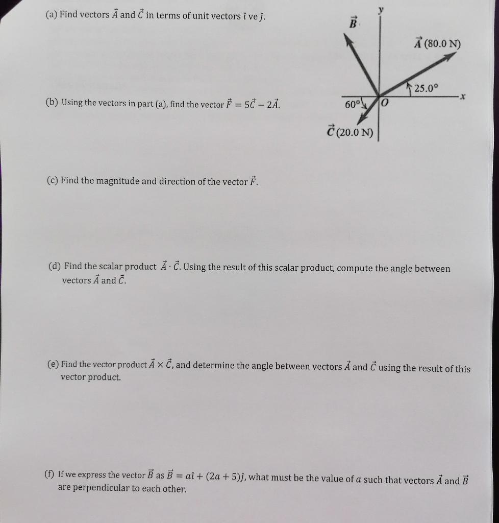 Solved (a) Find vectors A and C in terms of unit vectors î | Chegg.com