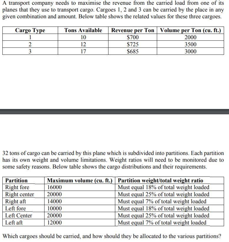 Solved A transport company needs to maximise the revenue | Chegg.com