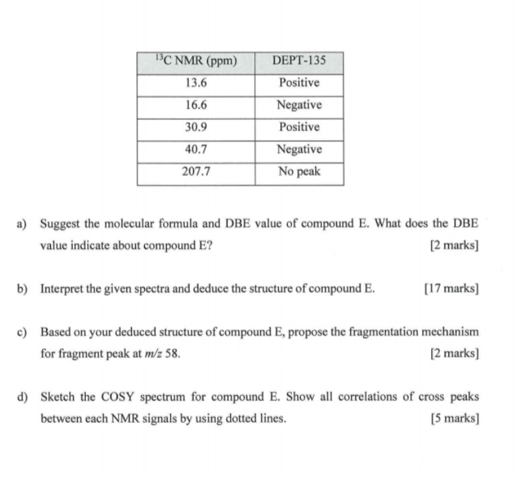 Solved 2. The followings are MS, IR, 'H, C and DEPT 135 NMR | Chegg.com