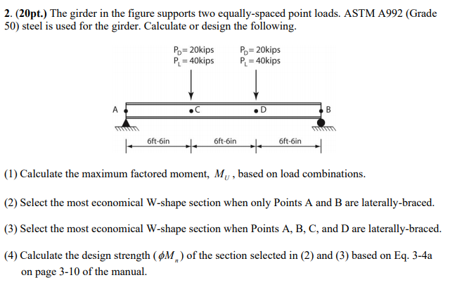 2. (20pt.) The girder in the figure supports two | Chegg.com