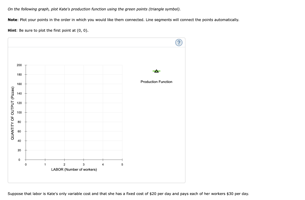 Solved 2. Inputs and outputs Kate's Performance Pizza is a | Chegg.com