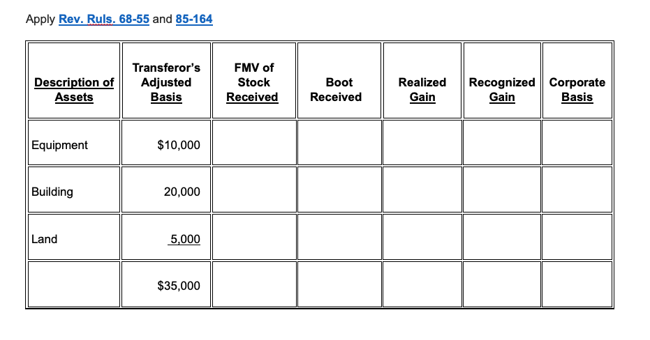 Solved IRC Sec. 351 as well as Rev. Ruls. 68-55 and 85-164 | Chegg.com