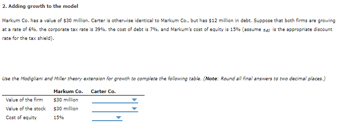 Solved Markum Co. has a value of $30 million. Carter is | Chegg.com