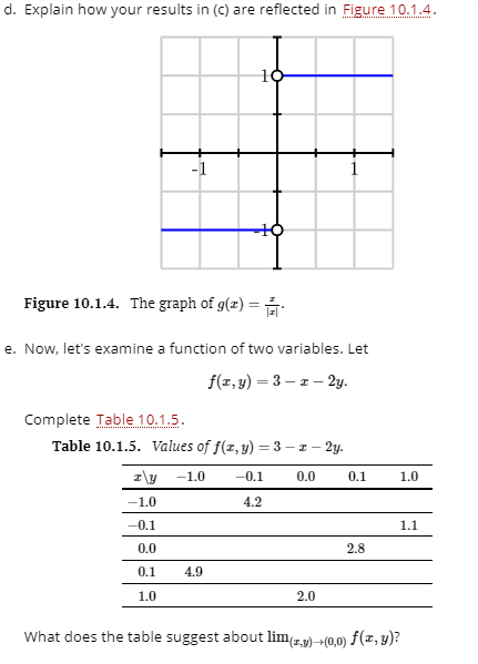 Solved Preview Activity 10.1.1. We investigate the limits of | Chegg.com