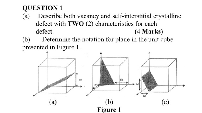 Solved QUESTION 1 (a) Describe both vacancy and | Chegg.com