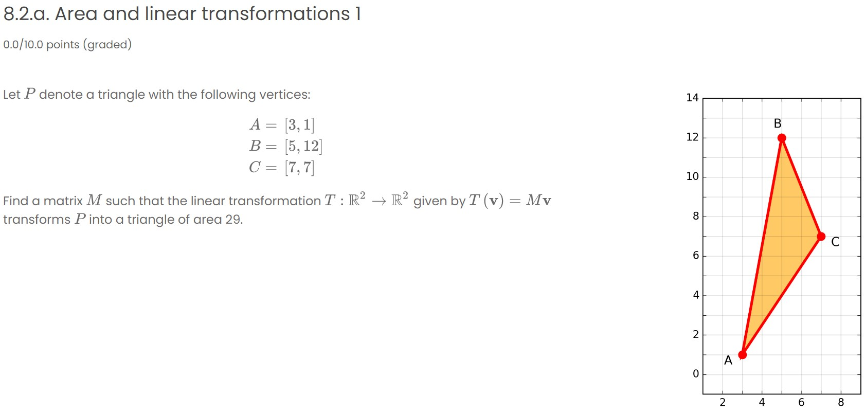 Solved 8.2.a. Area and linear transformations 1 0.0/10.0 | Chegg.com