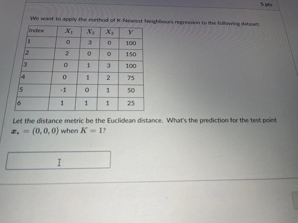 Solved 5 pts We want to apply the method of K-Nearest | Chegg.com