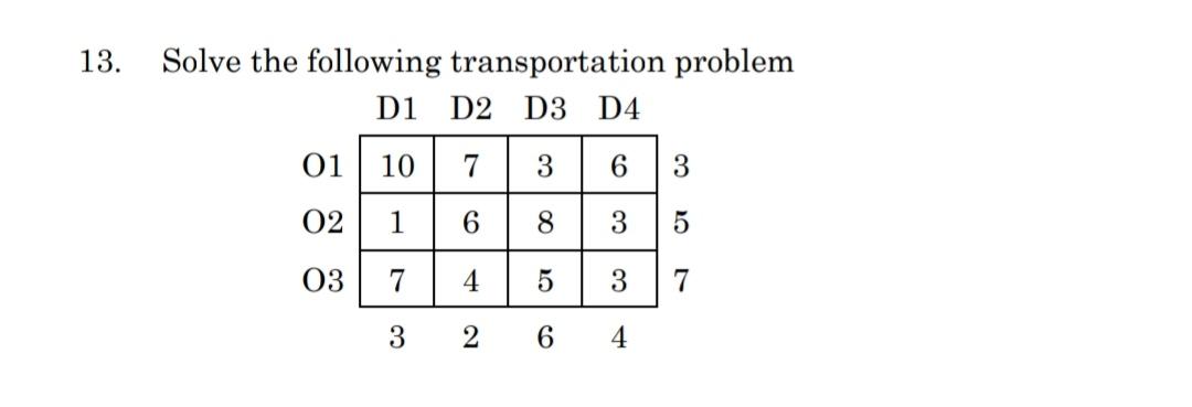 Solved 13. Solve the following transportation problem | Chegg.com