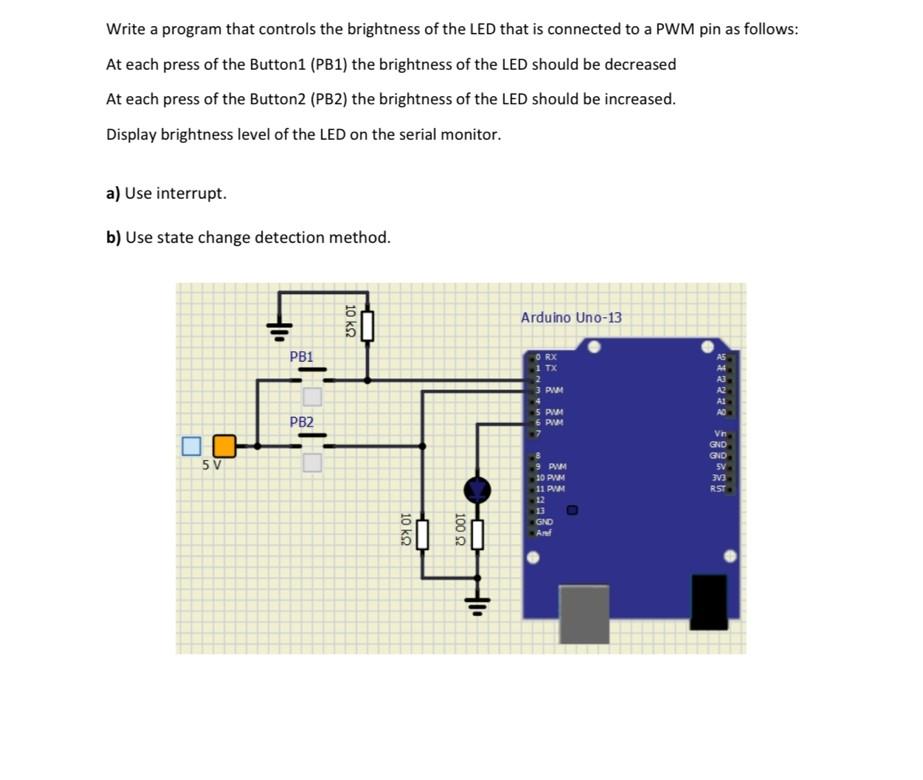 Solved Write a program that controls the brightness of the | Chegg.com