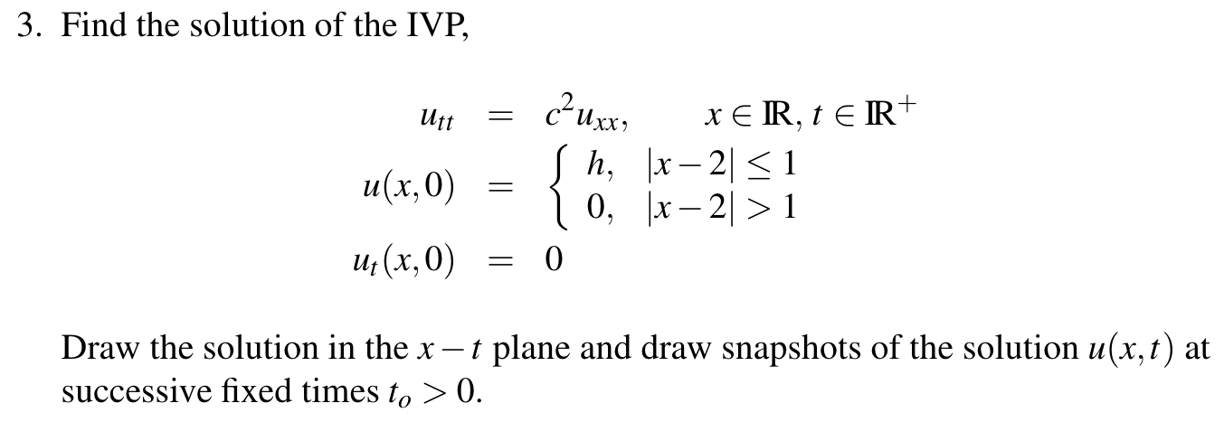 Solved 3. Find the solution of the IVP, | Chegg.com