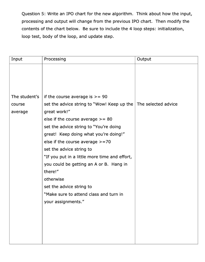 Solved CPSC 110 Lab: Repetition Statements Learning Goal: - | Chegg.com