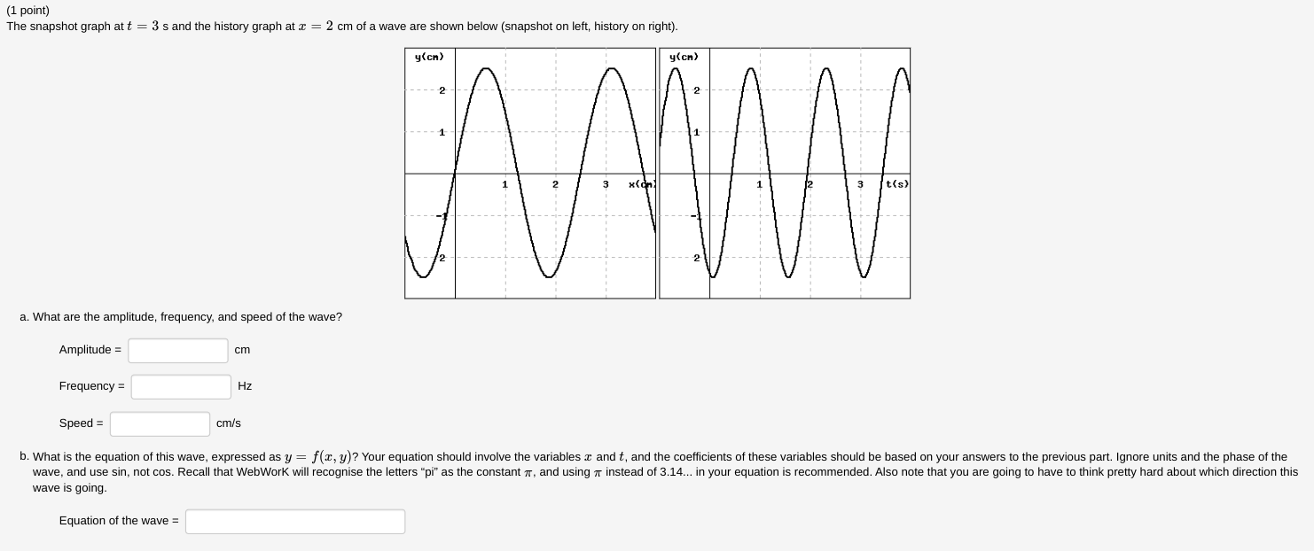 Solved (1 point) The snapshot graph at t = 3 s and the | Chegg.com