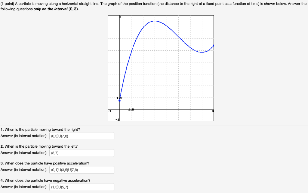 Solved A particle is moving along a horizontal straight | Chegg.com