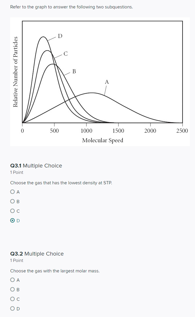 Solved Refer to the graph to answer the following two | Chegg.com