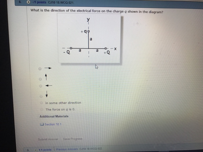 Solved What is the direction of the electrical force on the | Chegg.com