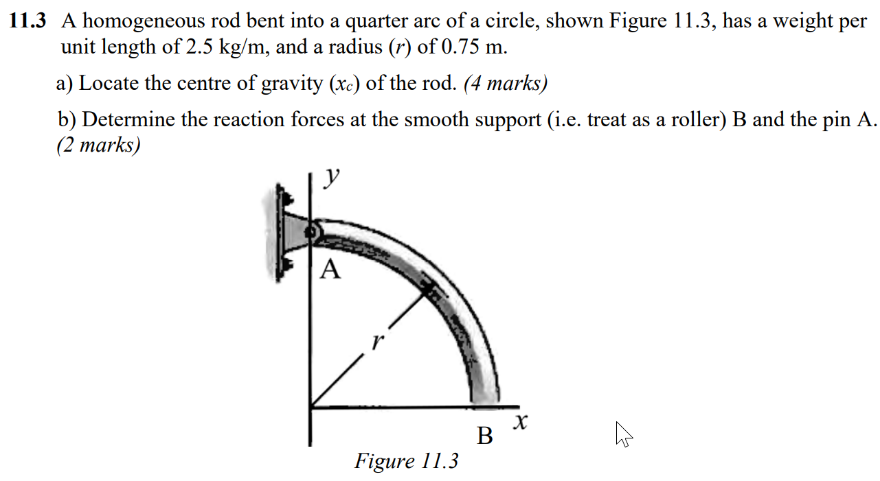 Solved 11.3 A homogeneous rod bent into a quarter arc of a | Chegg.com