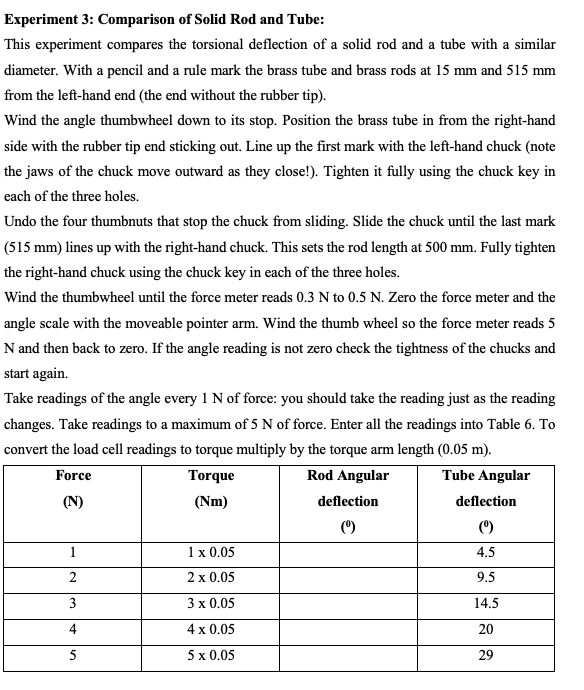 8. Plot graph of angular stiffness Vs torque for | Chegg.com
