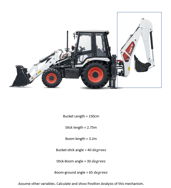 Solved Bucket Length =150 cm Stick length =2.75 m Boom | Chegg.com
