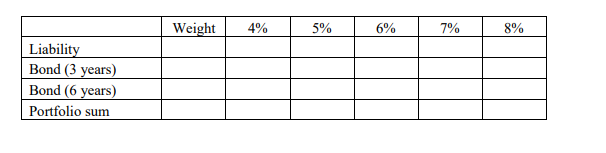 Solved 5, (30 points) You are responsible for managing the | Chegg.com